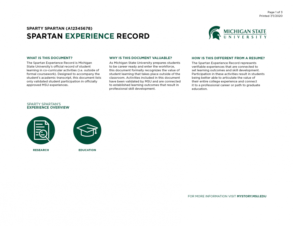 Spartan Experience Record 101 – Spartan Experience Record